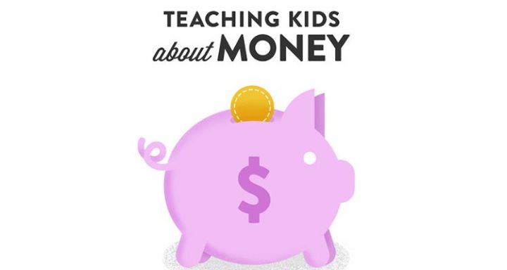 6 Tips for Teaching Kids About Money - Learning Liftoff