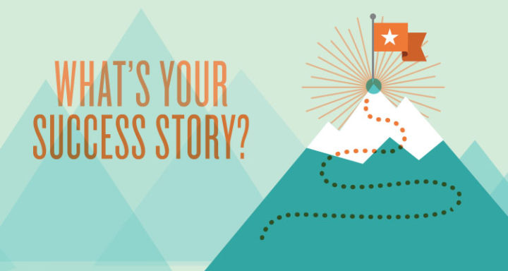 How Class Schedules Impact Student Success - Learning Liftoff