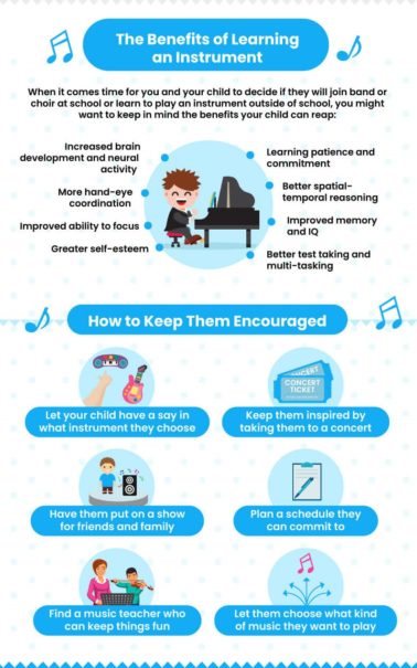5 More Reasons Your Child Should be Learning a Musical Instrument ...
