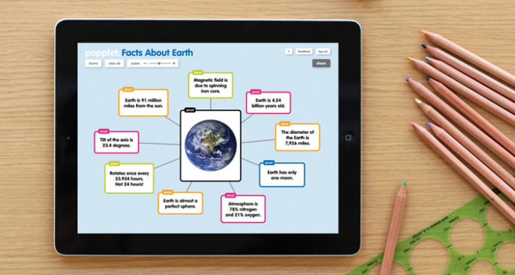 4 iPad Apps to Inspire Budding (or Struggling) Writers - Learning Liftoff