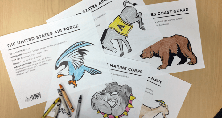 U.S. Armed Forces: Fun Facts and Free Coloring Pages - Learning Liftoff