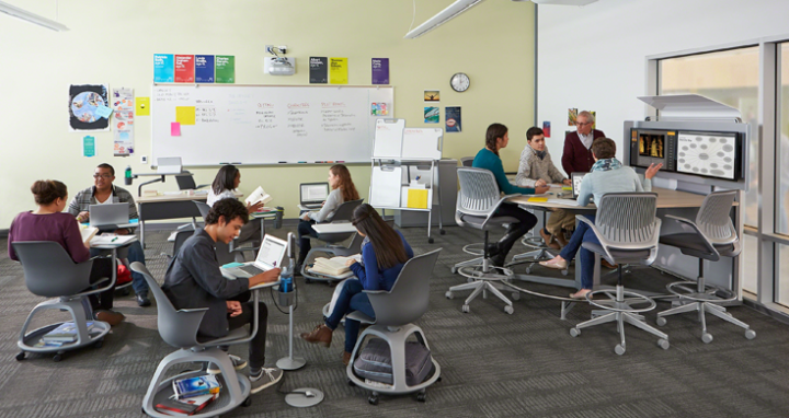 How a Creative Classroom Design Benefits Students - Learning Liftoff
